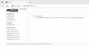 Guía para instalar y configurar Munin en un servidor Linux